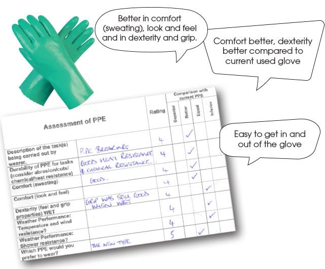 FilaPro Chem - Non-woven polyester liner, textured nitrile coating